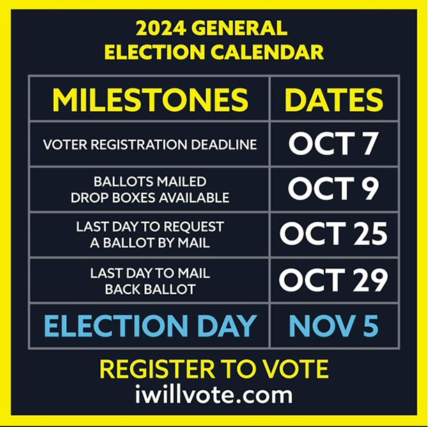 Democrats in AZ - LD28 - EVENTS